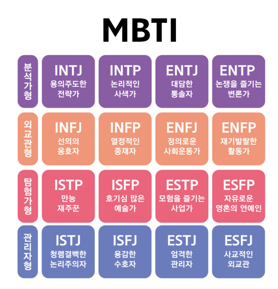 MBTI drinking glass – JJJ Design